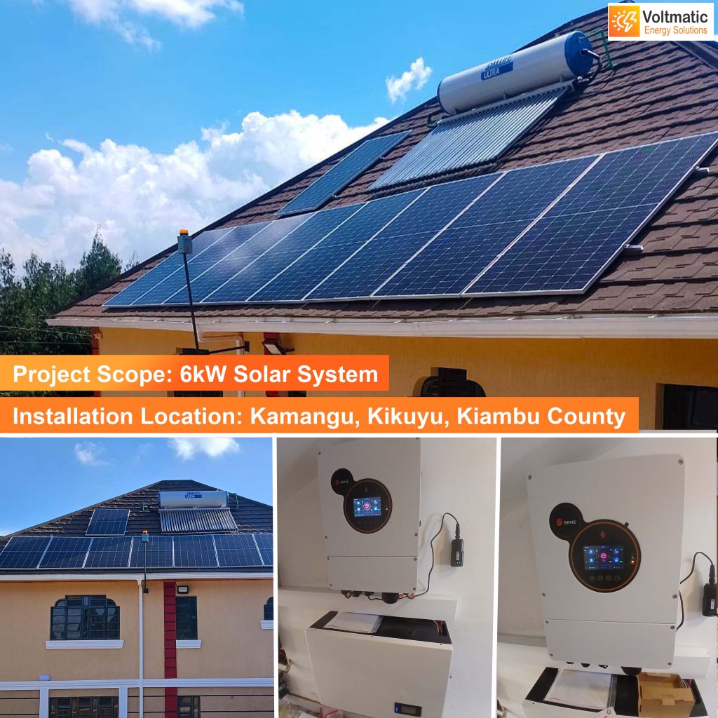 Calculating Solar Power Needs - Voltmatic Energy Solutions